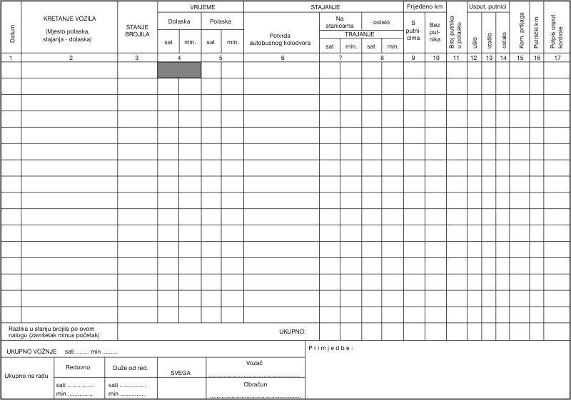 teretni list, prijevoznica, teretni listovi, blok radnih sati, raspored ...