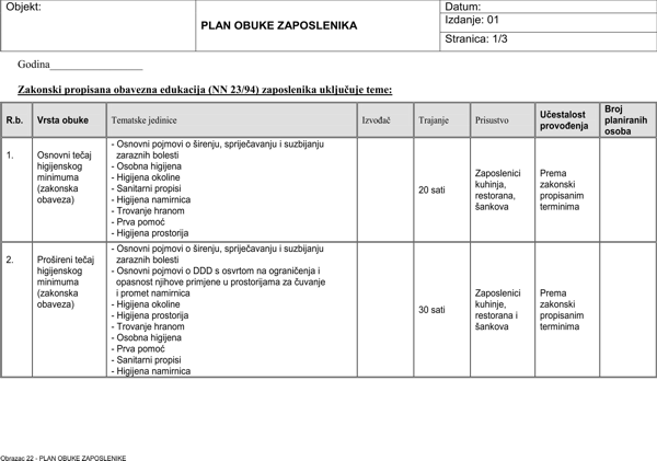 UGOSTITELJI – 22-PLAN OBUKE-EEUKACIJE ZAPOSLENIKA – 1 str – NAŠI KUPCI