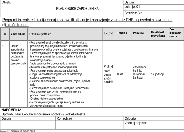 UGOSTITELJI – 22-PLAN OBUKE-EEUKACIJE ZAPOSLENIKA – 1 str – NAŠI KUPCI