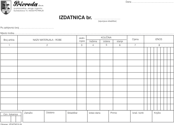 BLOKOVI – IZDATNICA A5 – NAŠI KUPCI